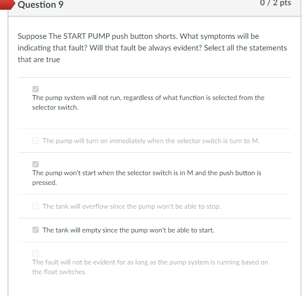 Solved Question 9Suppose The START PUMP push button shorts. | Chegg.com