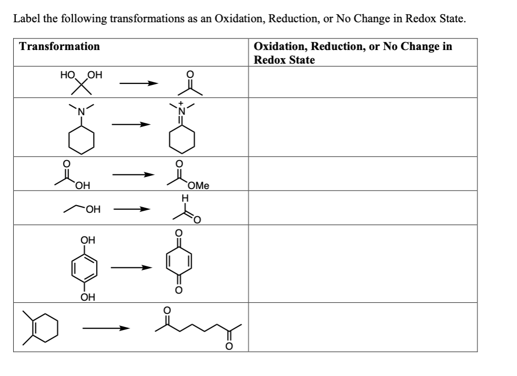 Solved Label the following transformations as an Oxidation, | Chegg.com