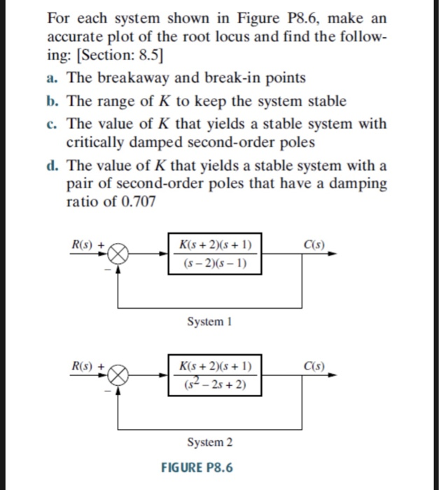 Solved For each system shown in Figure P8.6, make an | Chegg.com