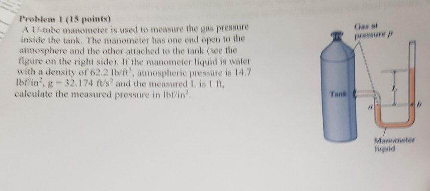 Solved Problem 1 (15 points) AU-tube manometer is used to | Chegg.com