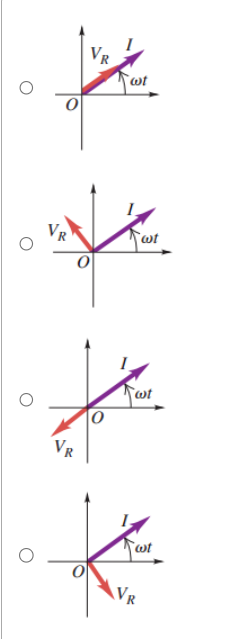 Solved In a serries R-L-C circuit powered by an ac | Chegg.com