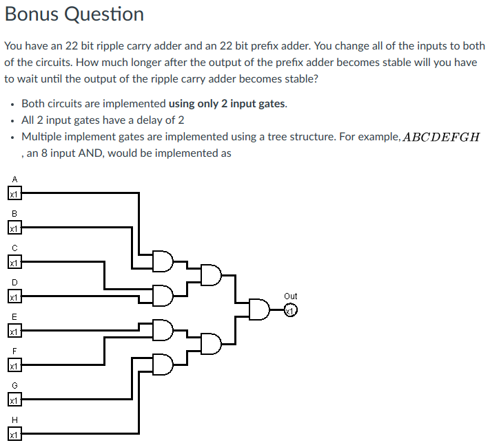 Solved Bonus Question You have an 22 bit ripple carry adder | Chegg.com