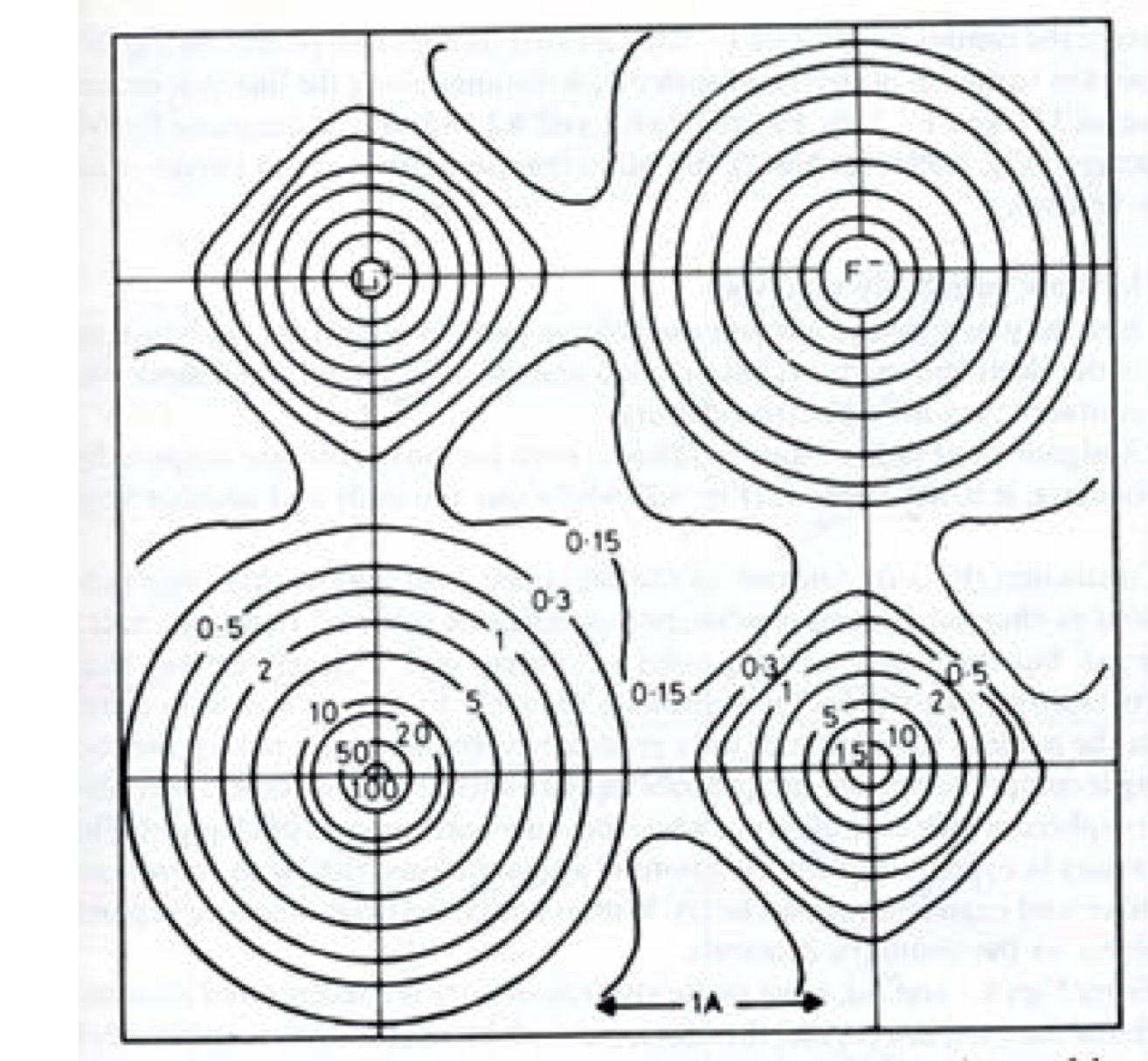 Solved 3. Looking at the electron density map of LiF below, | Chegg.com