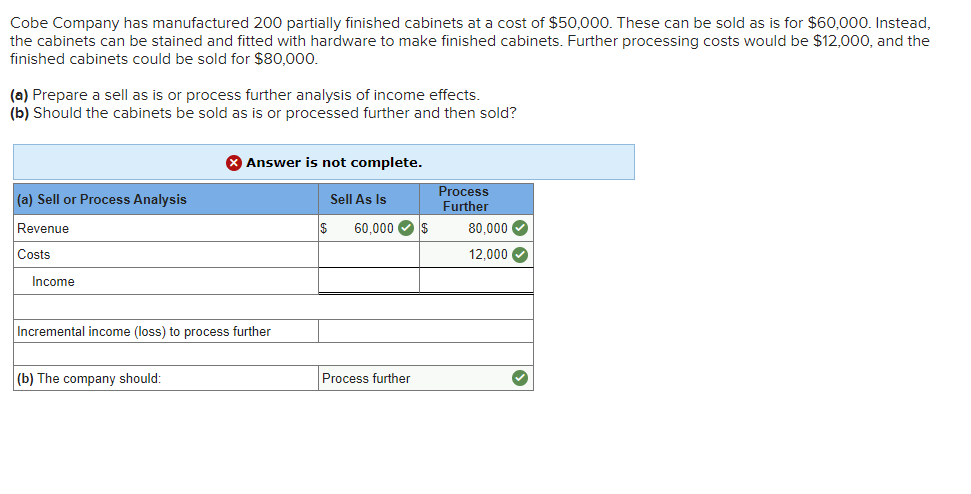 Solved Cobe Company has manufactured 200 partially finished | Chegg.com