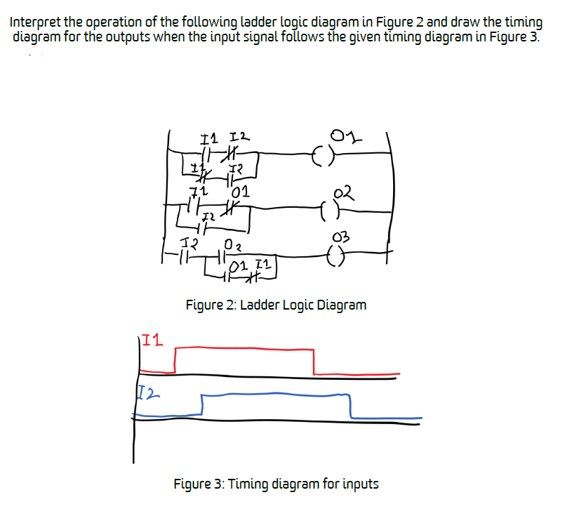 Solved For the following state transition diagram, as shown | Chegg.com