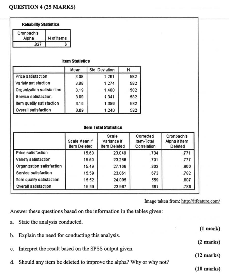 QUESTION 4 (25 MARKS) Reliability Statistics Item | Chegg.com