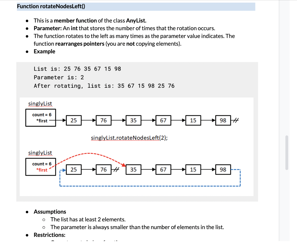 Solved Function rotateNodesLeft() - This is a member | Chegg.com