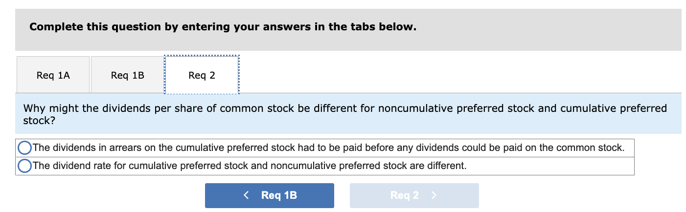 Solved E11-10 (Algo) Computing Dividends on Preferred Stock | Chegg.com