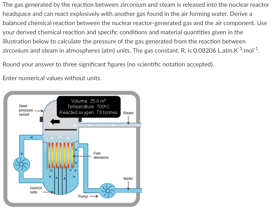 Solved The gas generated by the reaction between zirconium | Chegg.com