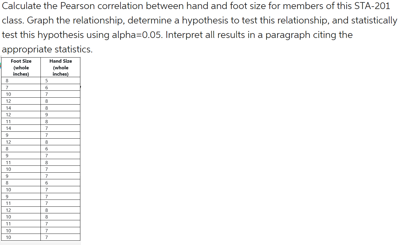 Solved Calculate the Pearson correlation between hand and | Chegg.com