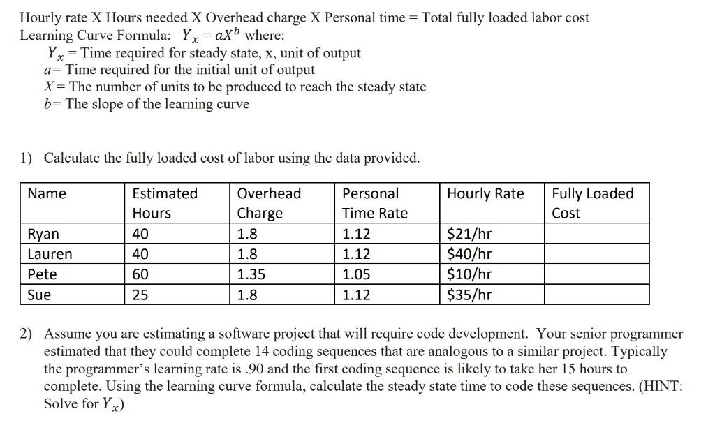 Solved Hourly rate X Hours needed X Overhead charge X | Chegg.com