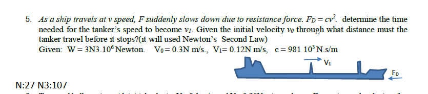 Solved 5. As a ship travels at v speed, F suddenly slows | Chegg.com