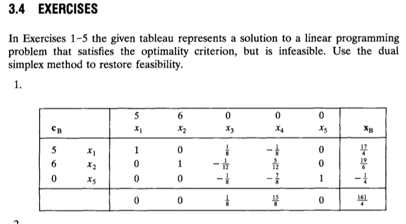 Solved 3.4 EXERCISES In Exercises 1-5 the given tableau | Chegg.com
