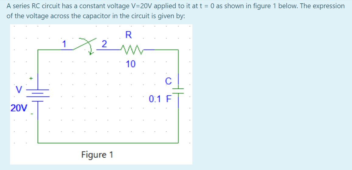 Solved A series RC circuit has a constant voltage V=20V | Chegg.com