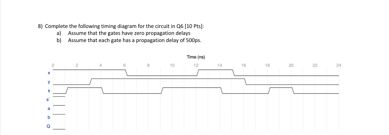 Solved 8 Complete The Following Timing Diagram For The