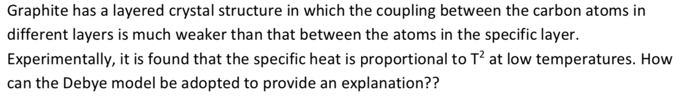 Graphite has a layered crystal structure in which the | Chegg.com
