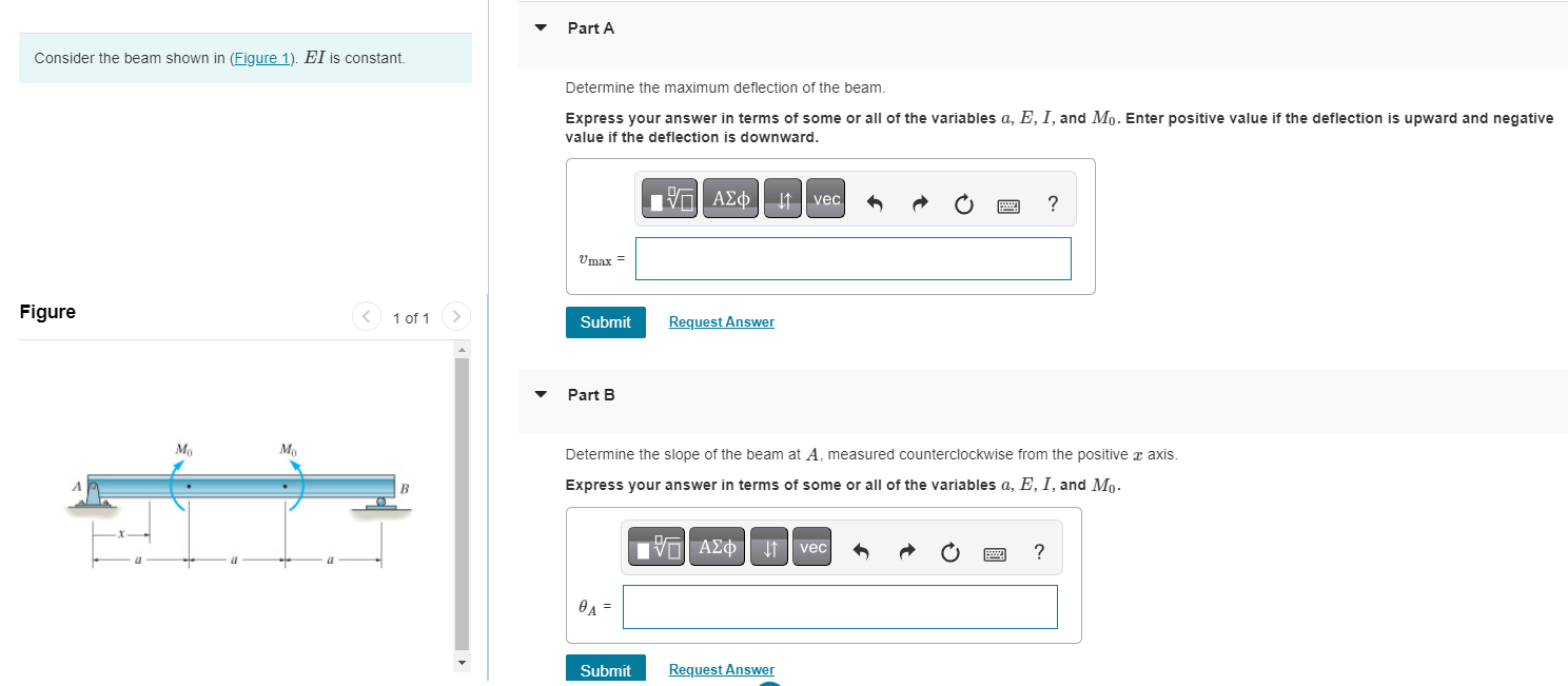 Solved Consider the beam shown in EI is constant. Figure 1 | Chegg.com