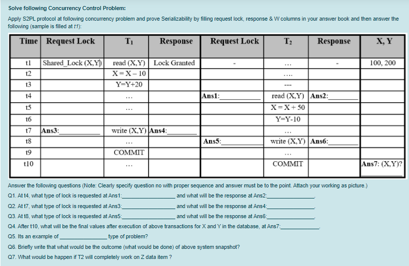 Solved Solve following Concurrency Control Problem: Apply | Chegg.com