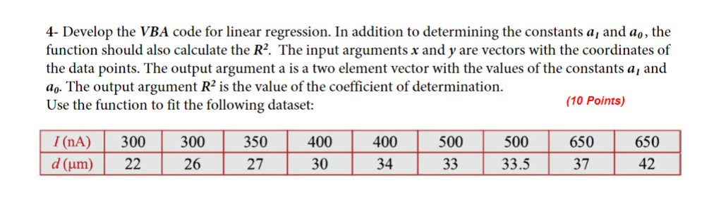 Solved 4- Develop the VBA code for linear regression. In | Chegg.com