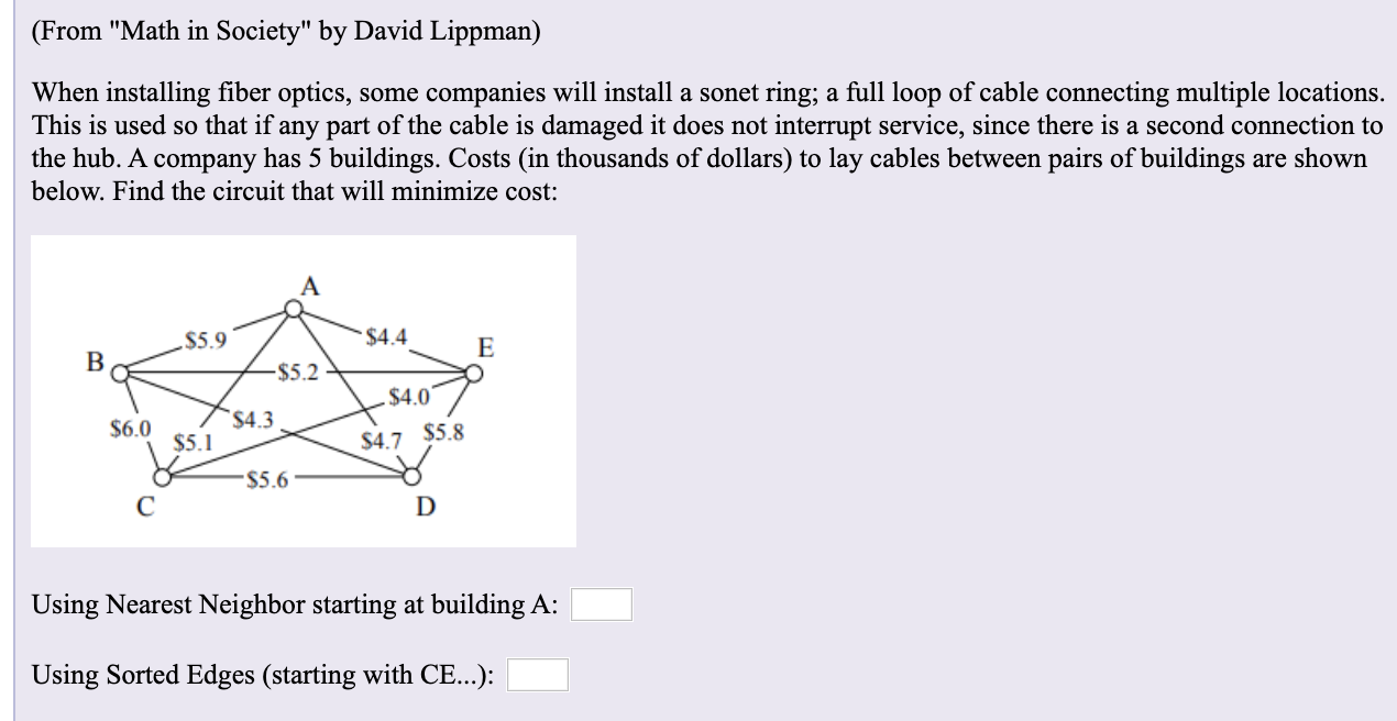 Solved (From "Math in Society" by David Lippman) When | Chegg.com
