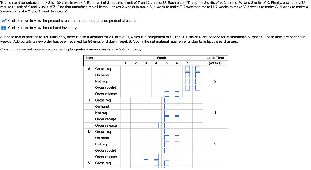 The demand for subassembly S is 130 units in week 7. | Chegg.com
