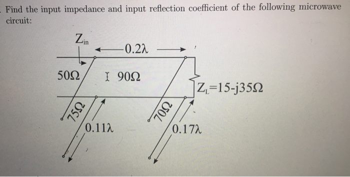 Solved Find the input impedance and input reflection | Chegg.com
