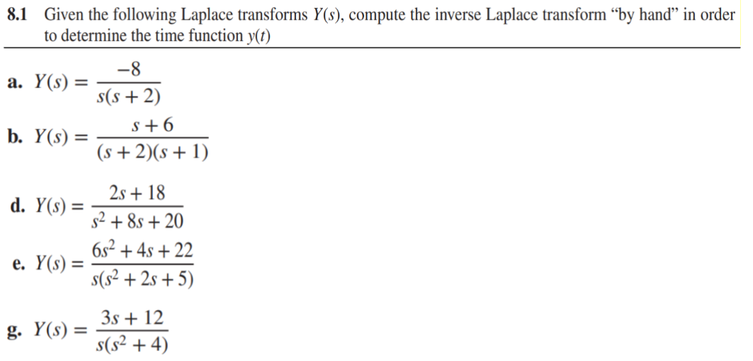Solved 8.1 Given the following Laplace transforms Y(s), | Chegg.com