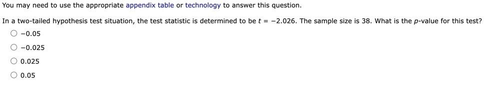 Solved You may need to use the appropriate appendix table or | Chegg.com