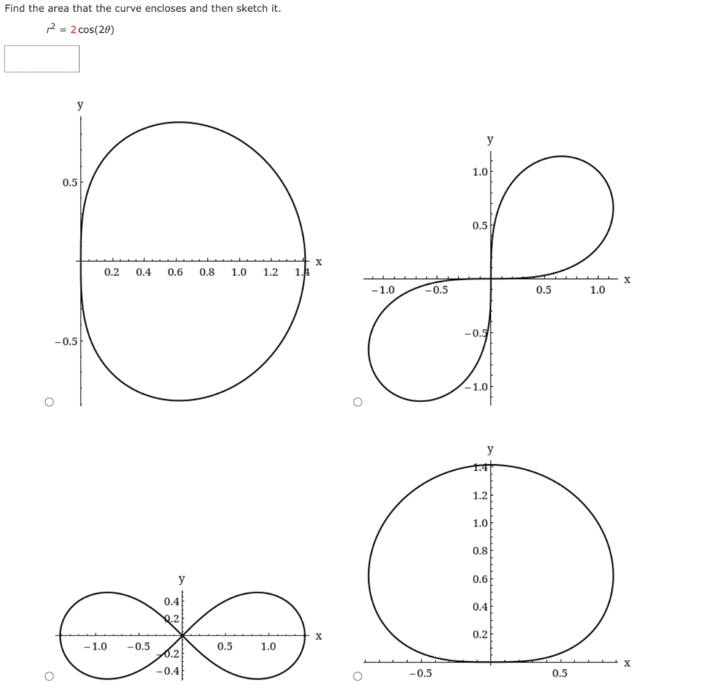 Solved Find the area that the curve encloses and then sketch | Chegg.com