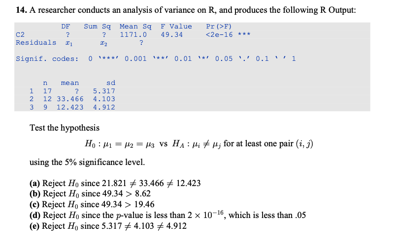 Solved 14. A researcher conducts an analysis of variance on | Chegg.com