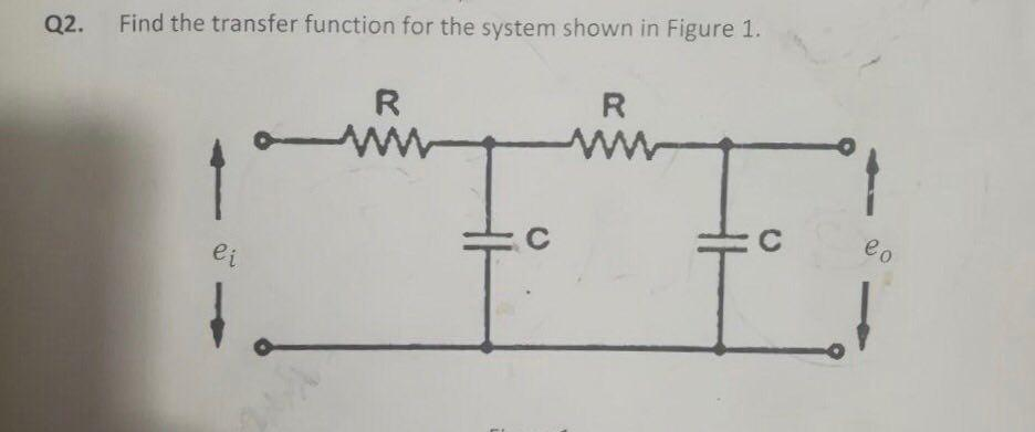 Solved Q2. Find the transfer function for the system shown | Chegg.com
