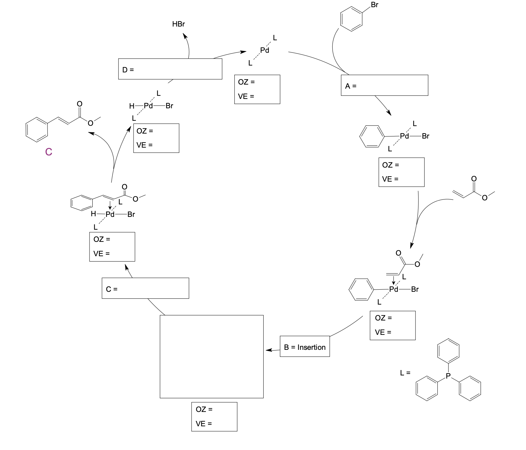 Solved Complete the catalysis cycle for the Heck reaction | Chegg.com