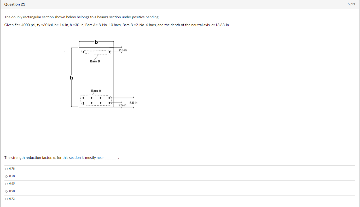 Solved Question 21 5 pts The doubly rectangular section | Chegg.com