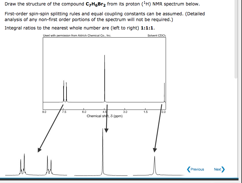 Solved Draw the structure of the compound C₂H6Br₂ from its | Chegg.com