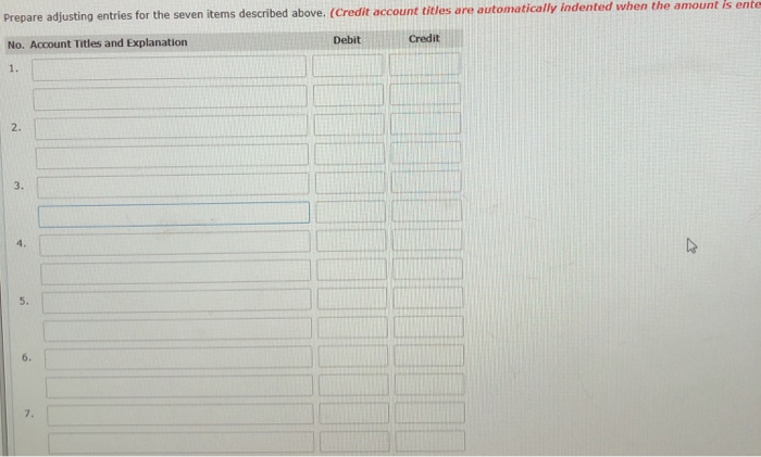 Solved 3-5 Devin Wolf Company has the following balances in | Chegg.com