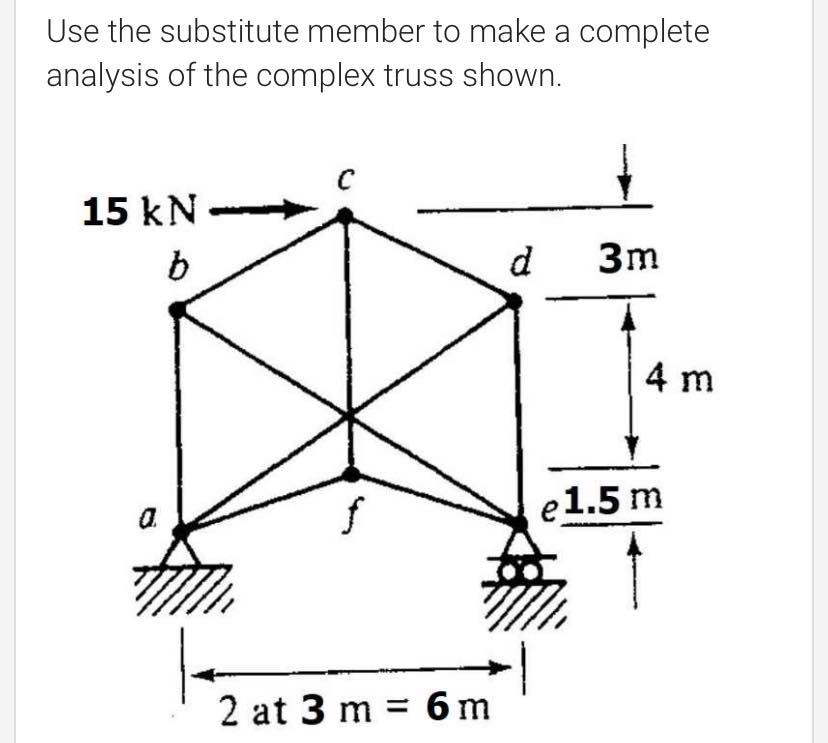 Solved Use the substitute member to make a complete analysis | Chegg.com