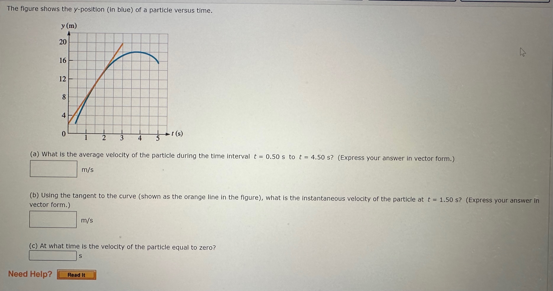 Solved The figure shows the y-position (in blue) of a | Chegg.com