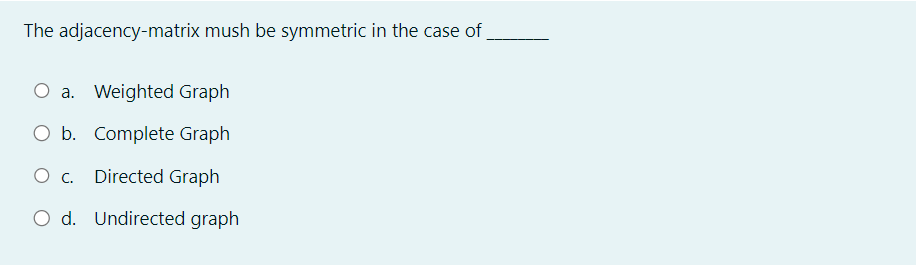 Solved The adjacency-matrix mush be symmetric in the case of | Chegg.com