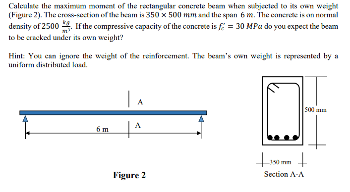 Solved Calculate the maximum moment of the rectangular | Chegg.com
