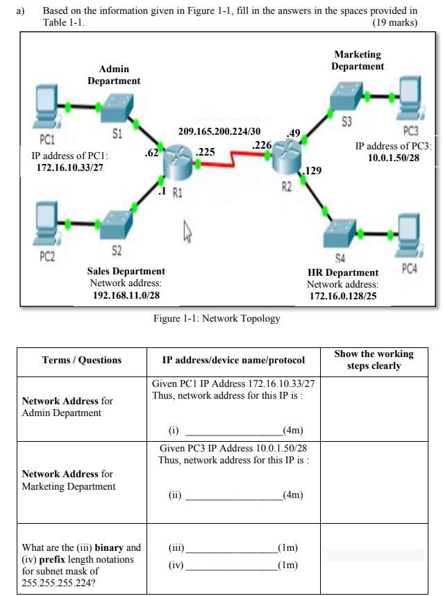 Solved a) Based on the information given in Figure 1-1, fill | Chegg.com