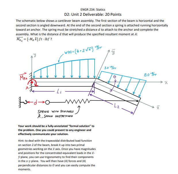 ENGR 234: Statics D2: Unit 2 Deliverable: 20 Points | Chegg.com