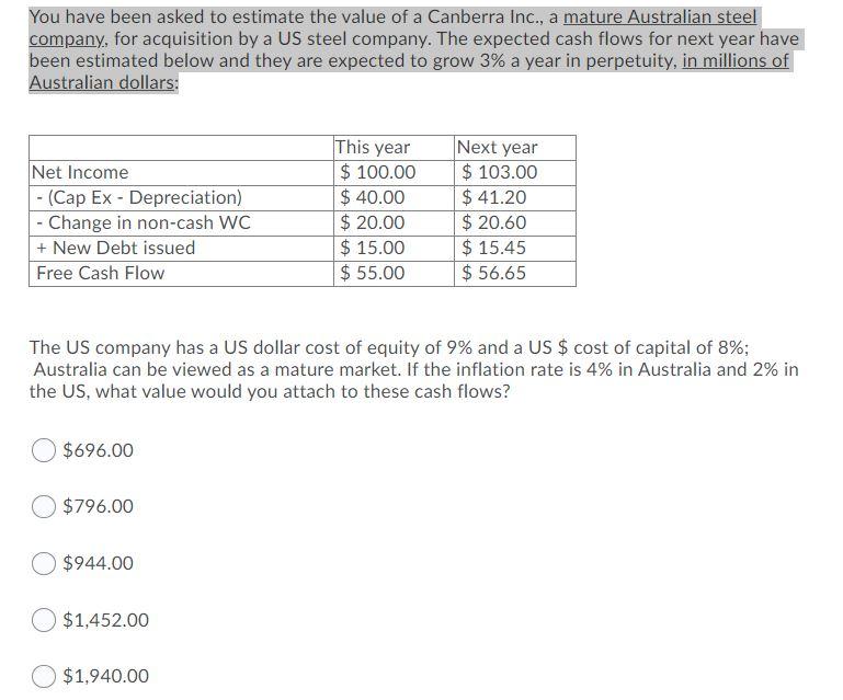 Solved You have been asked to estimate the value of a | Chegg.com