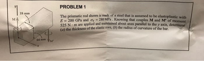 Solved PROBLEM1 18 mm The prismatic rod shown is made of a | Chegg.com