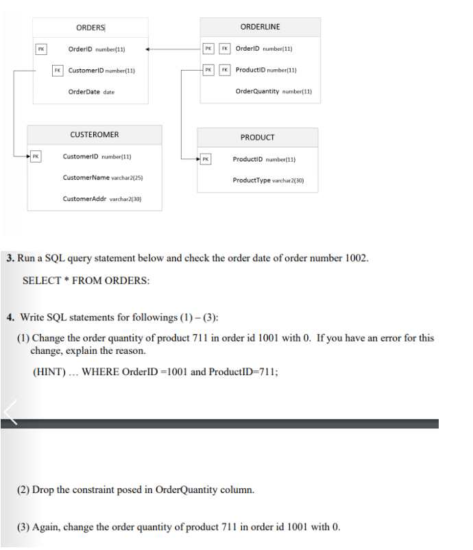 ORDERS ORDERLINE OrderlD number(11) PK | | FK | | Chegg.com