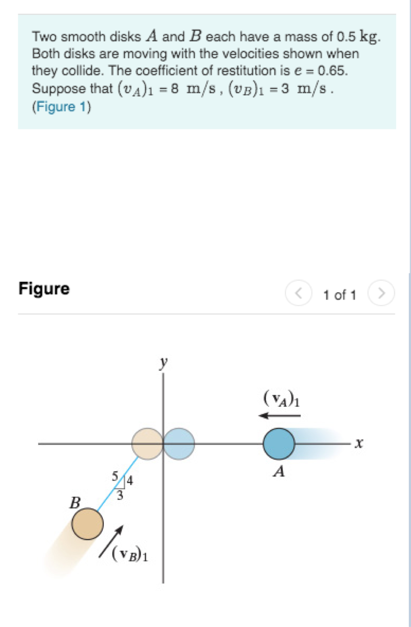 Solved Two smooth disks A and B each have a mass of 0.5 kg. | Chegg.com