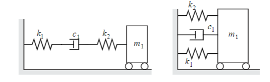 Solved Find the simplified bond graphs of the simple | Chegg.com