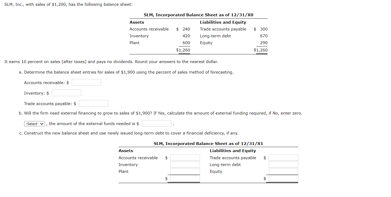 Solved SLM, Inc., with sales of $1,200, has the following | Chegg.com