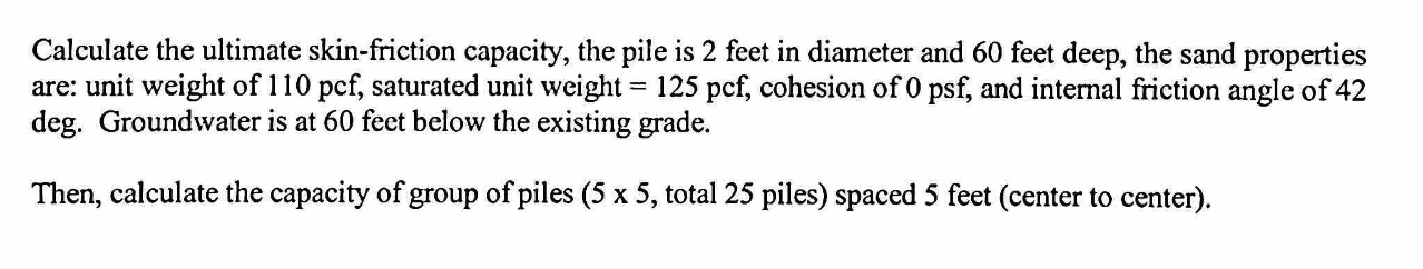 Solved Calculate the ultimate skin-friction capacity, the | Chegg.com