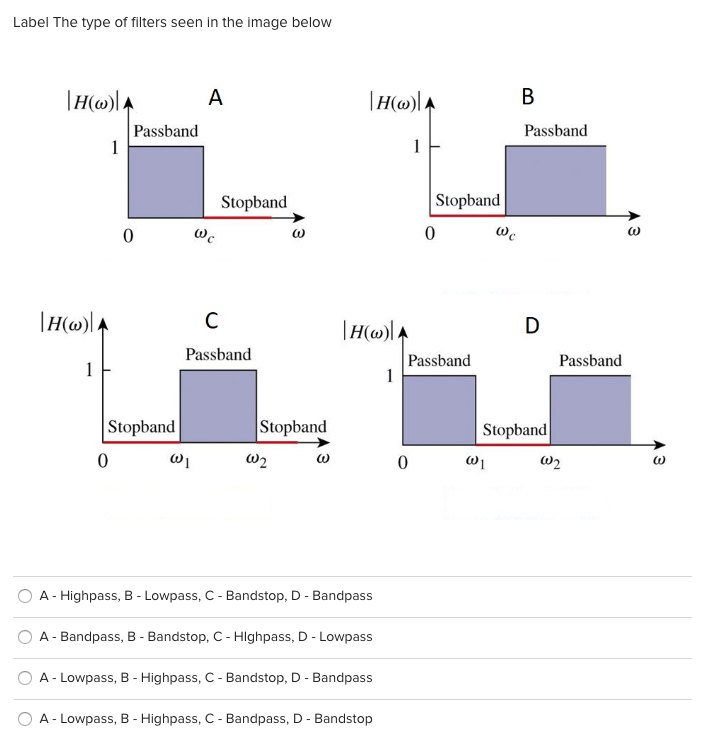 Solved Label The type of filters seen in the image below | Chegg.com