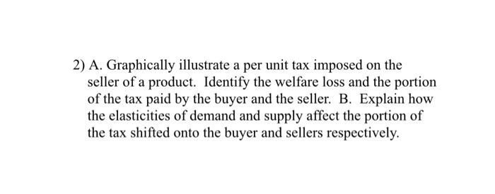 Solved 2) A. Graphically illustrate a per unit tax imposed | Chegg.com